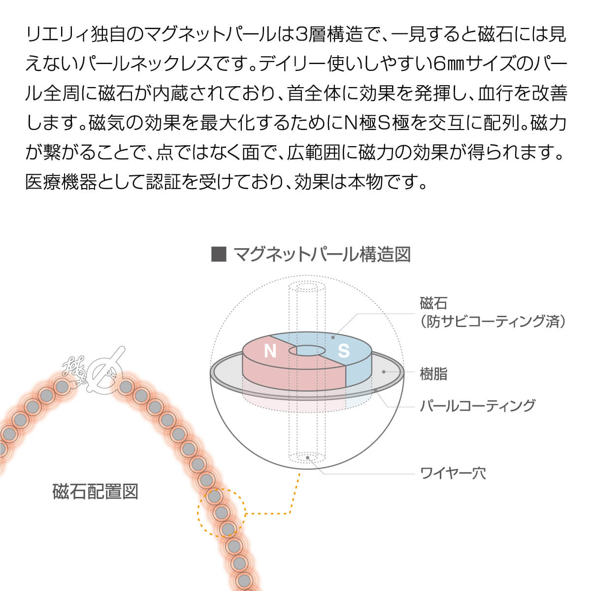【直営店限定】Lierrey パールネックレス（レディース／長さ：42cm） | 磁気ネックレス | コラントッテ公式オンラインストア